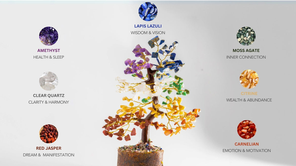 Exploring the Seven Chakras: Benefits and Properties of Natural Stone Trees