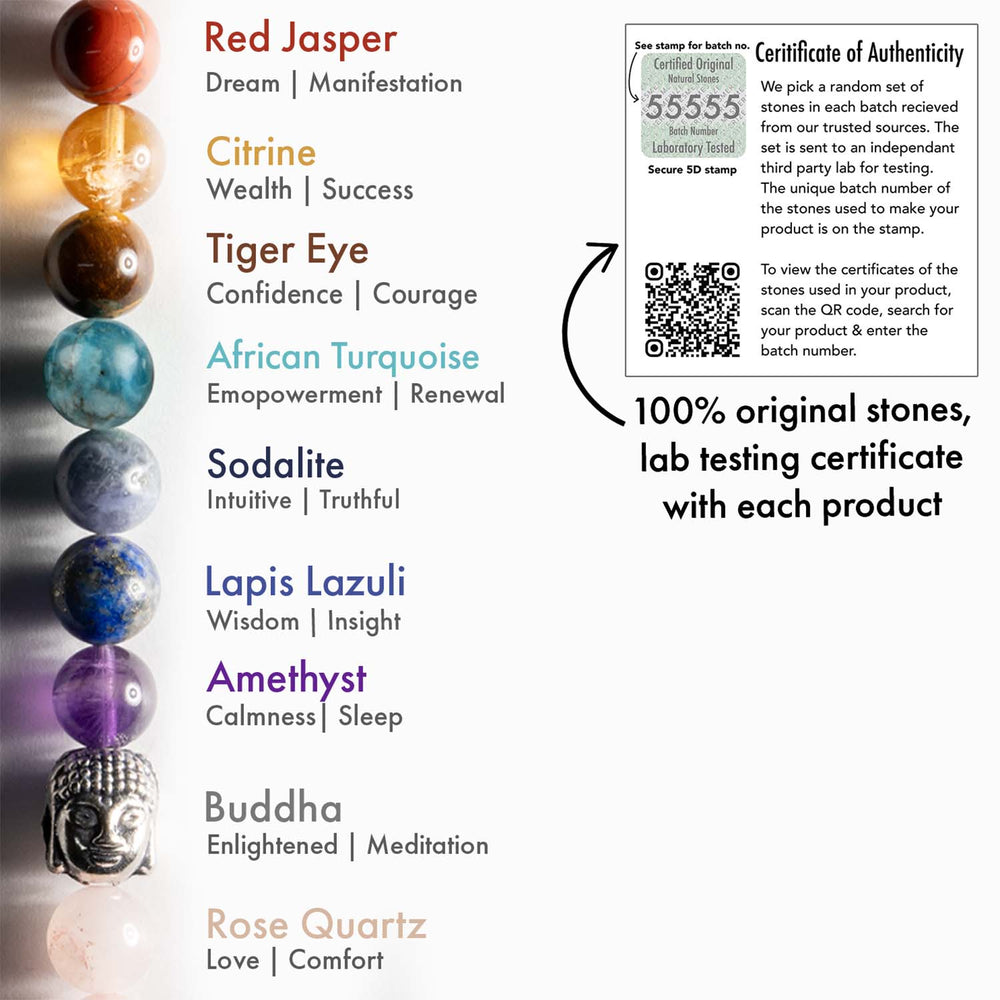 Rose Quartz 7 Chakra Natural Stone Bracelet FOR Women | Mesmerize